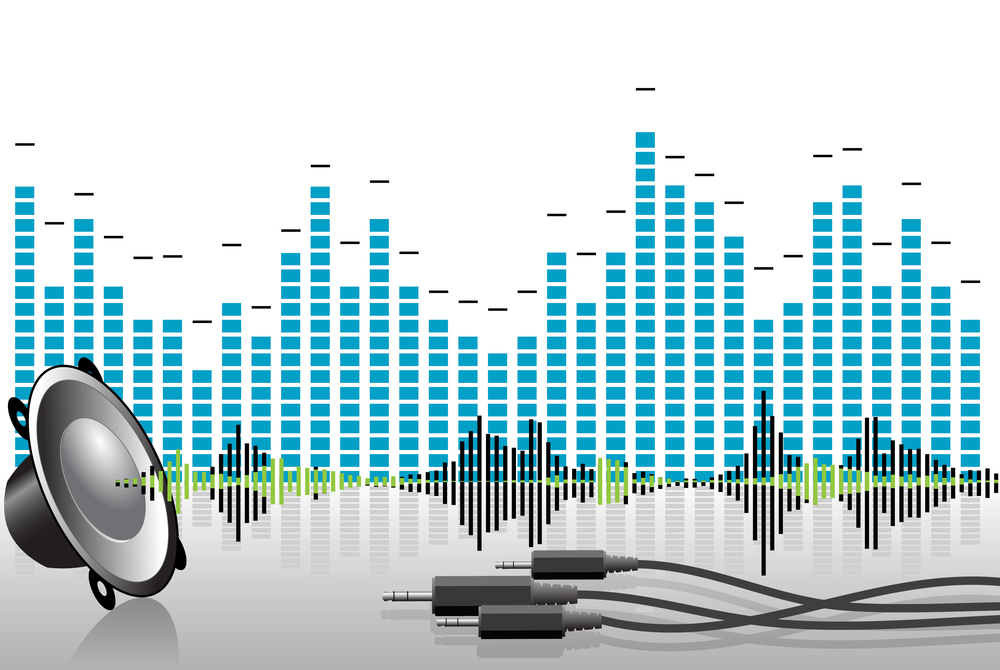 Measuring the Complexity of Sounds and Music – Artificial Intuition