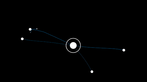On the Extraordinary Importance of Complexity – Artificial Intuition