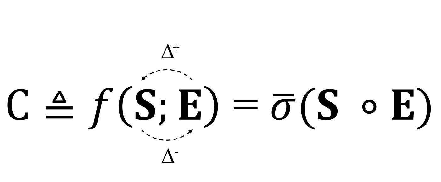 Complexity and How Serious Science Starts When You Begin to Measure ...