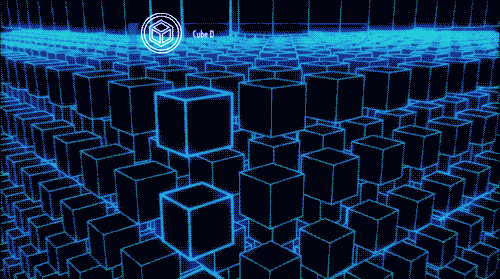QCM and New High Performance Edge Computing HW. – Artificial Intuition