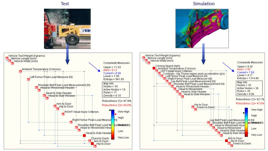 New Perspectives and Challenges for CAE in the 21-st Century ...