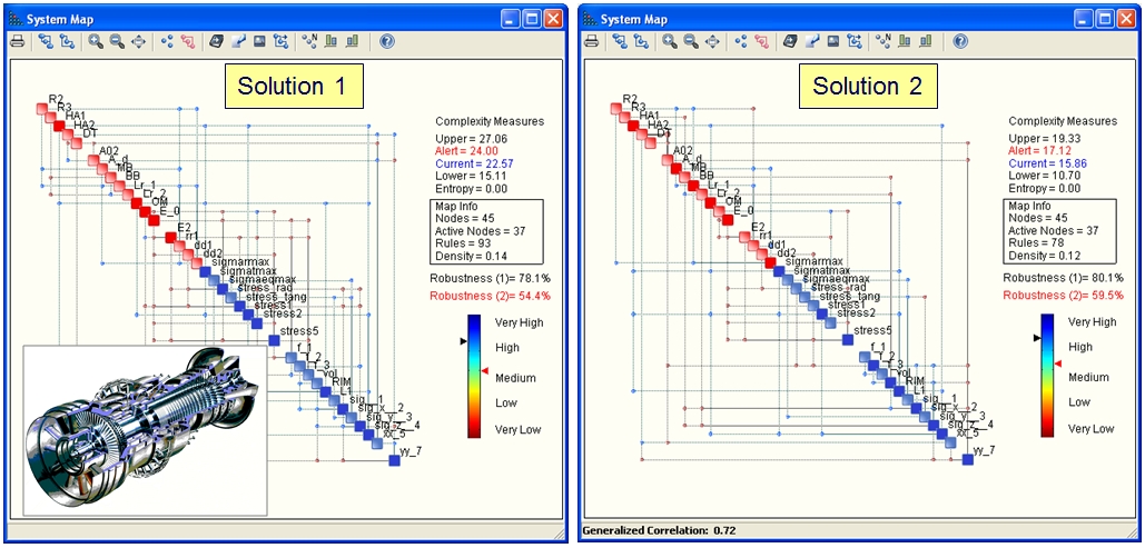 Complexity-based Computer Aided Design – Artificial Intuition